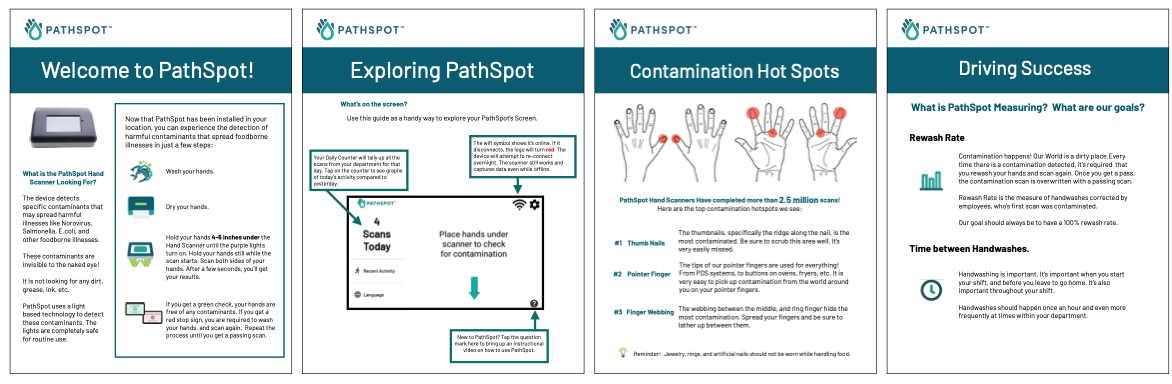 HandScanner Training One Pagers + Printable PDFs – PathSpot