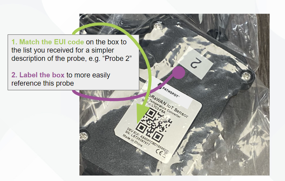 Initial Set-Up – PathSpot