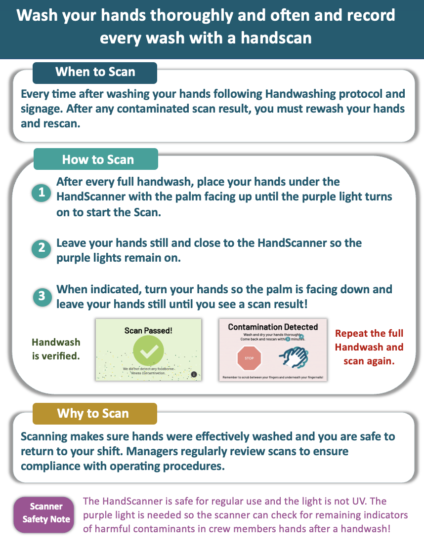 HandScanner Device Training: When to Scan, How to Scan, Why to Scan ...