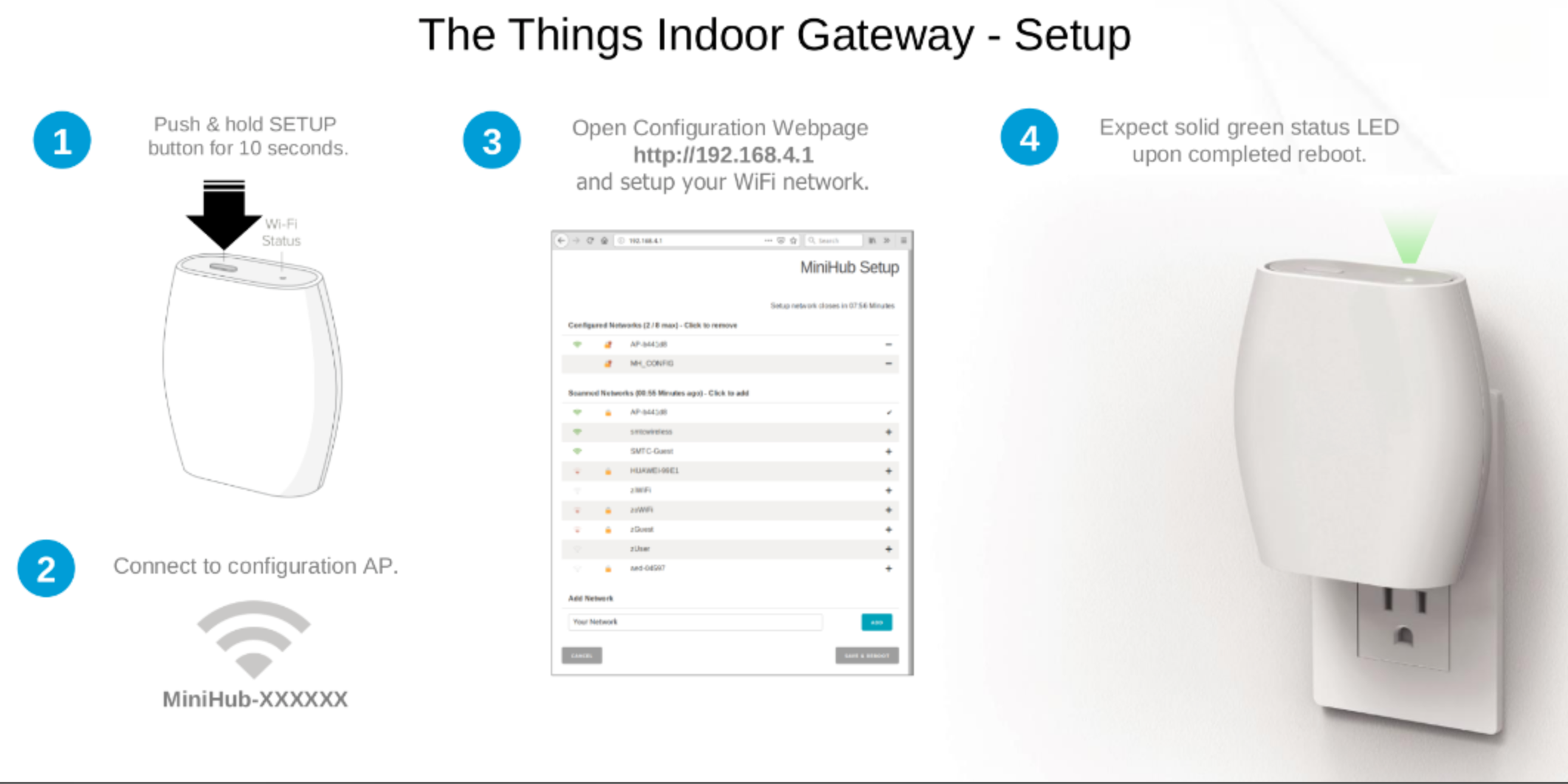 Set-Up Guide: PowerTemp Gateway – PathSpot