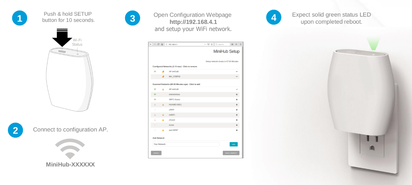 Set-Up Guide: PowerTemp Sensors + PowerTemp Gateway – PathSpot