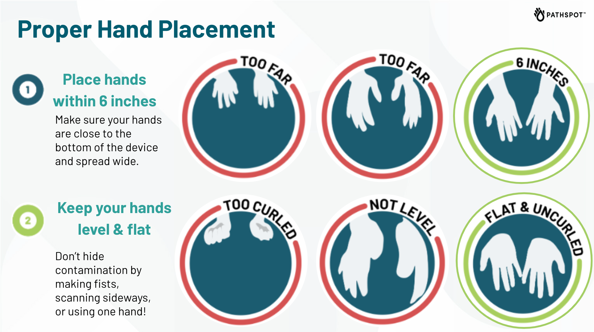 HandScanner Device Training: When to Scan, How to Scan, Why to Scan ...