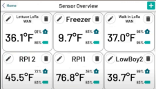 How to set up Sensors and Gateways - RAK7268V2 – PathSpot